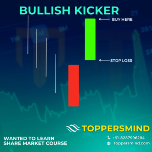 Bullish Kicker Candlestick - Toppers Mind Blog